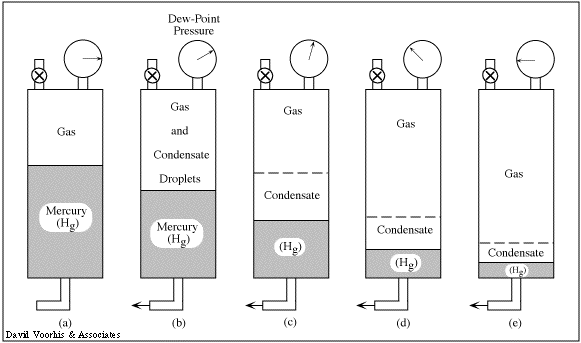 David Voorhis & Associates-Page 10.html