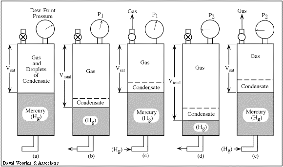David Voorhis & Associates-Page 10.html