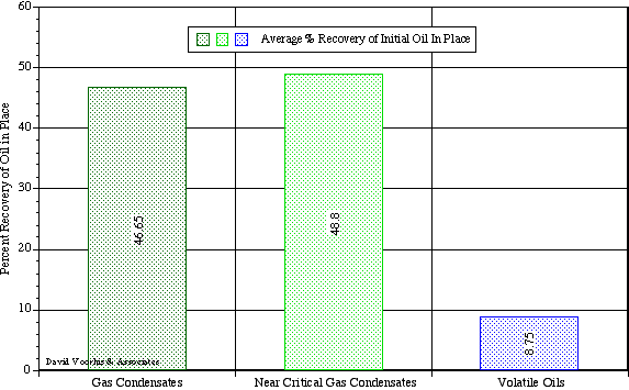 David Voorhis & Associates-Page 10.html